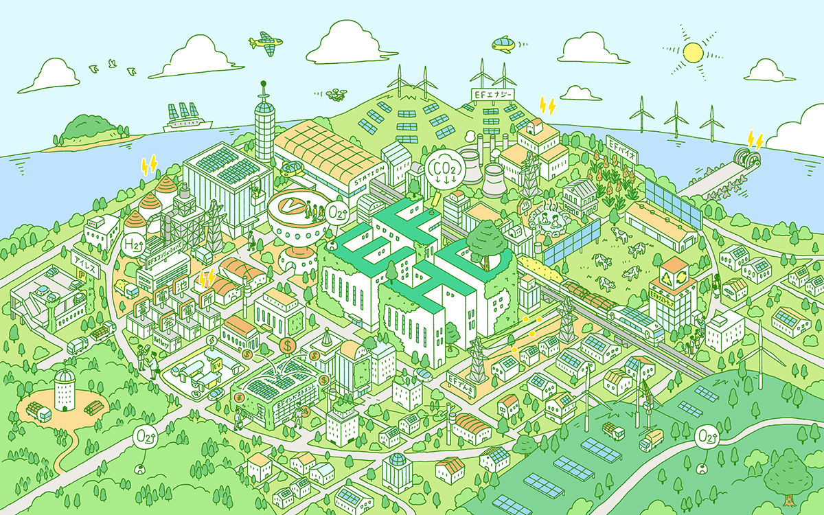 Solariant Capital LLCとの業務提携に関するお知らせ｜株式会社環境フレンドリーホールディングス